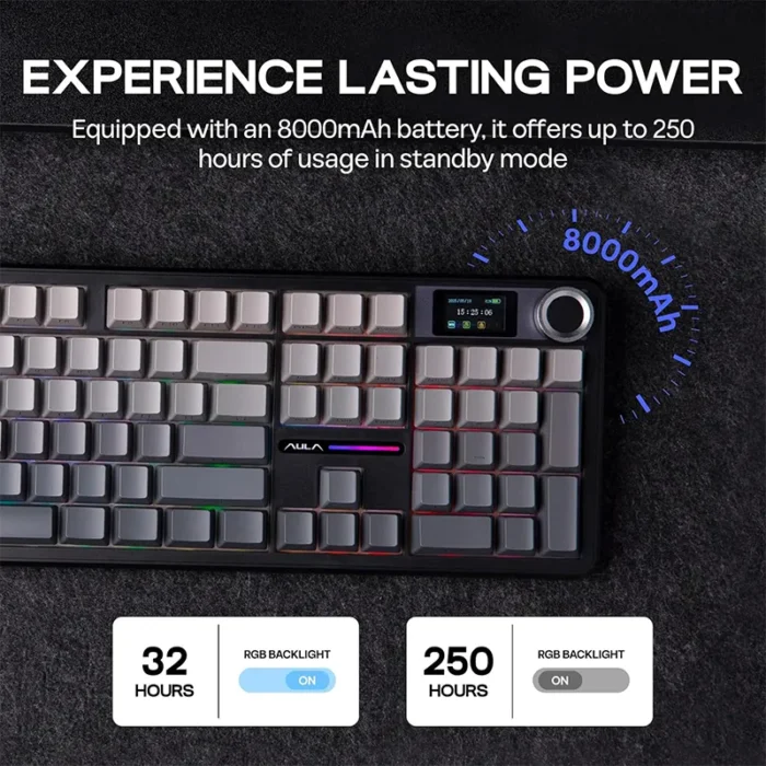 AULA F108 PRO Tri-Mode Connectivity,Hot Swappable with 8000mAh Battery ...